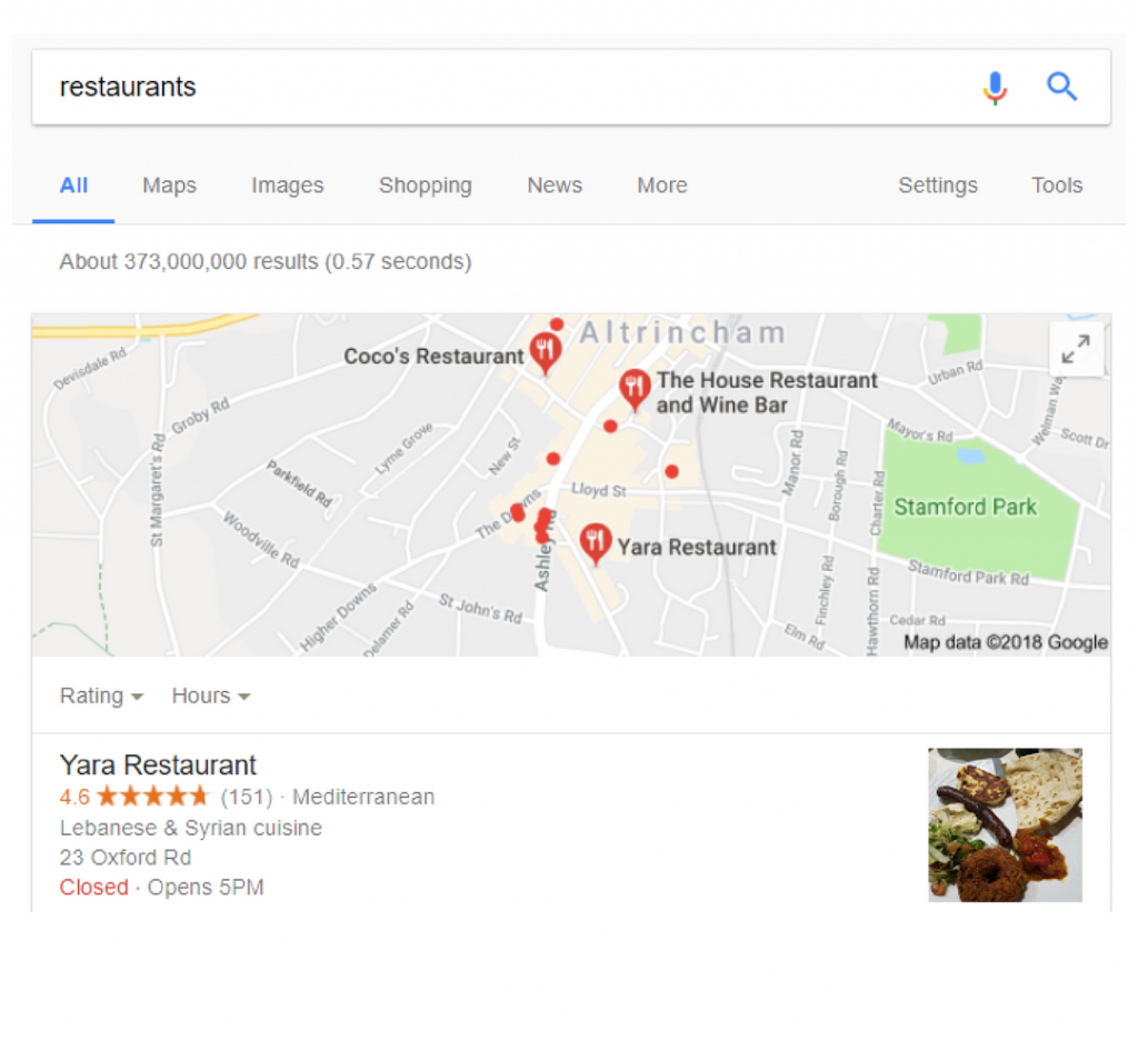 How to Choose the Right Keywords I Different Gravy Digital